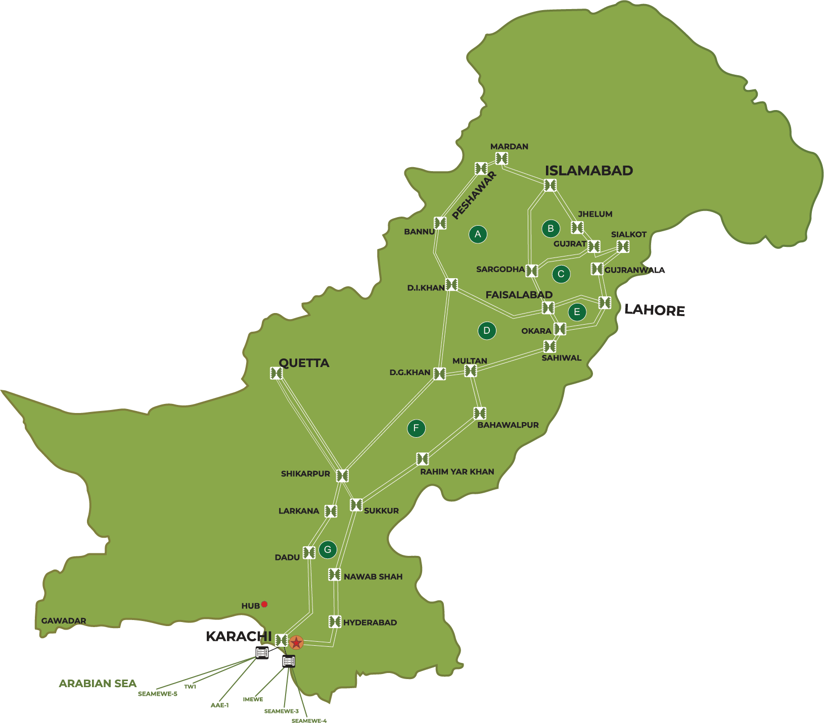 Vision Telecom - Smart Networking Solution Provider - Vision Telecom ...